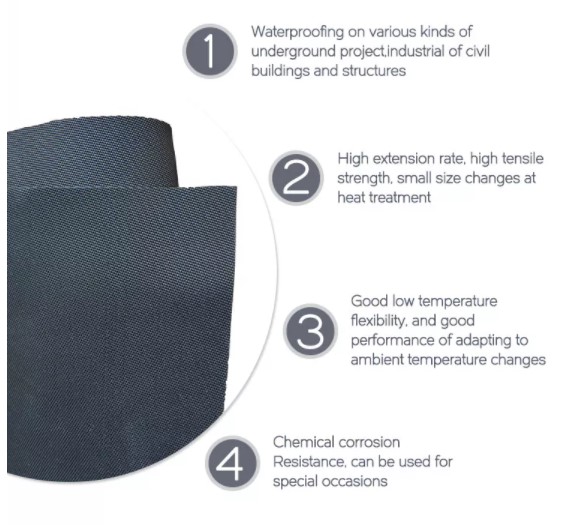 Construction EPDM Rubber Flat Roof Waterproof Membrane